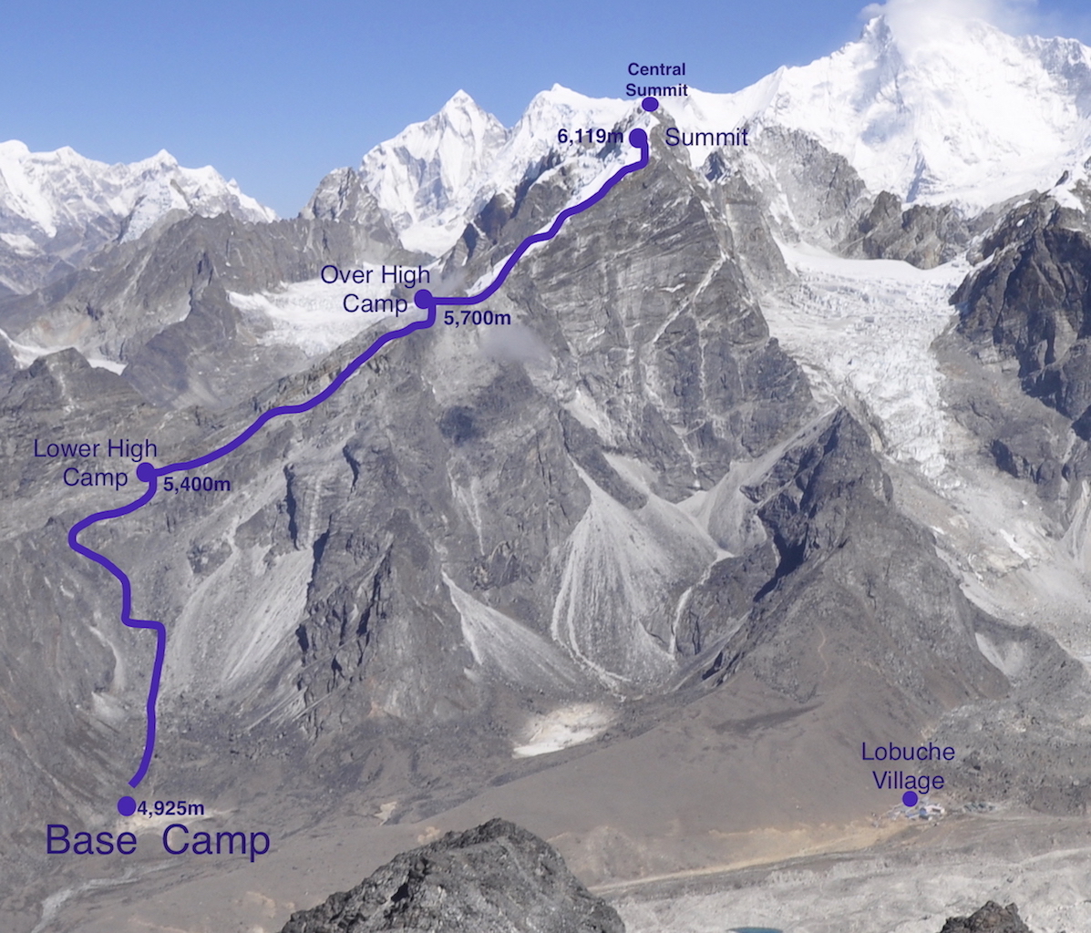 LOBUCHE EAST – Juntara Trek & Expedition Pvt. Ltd